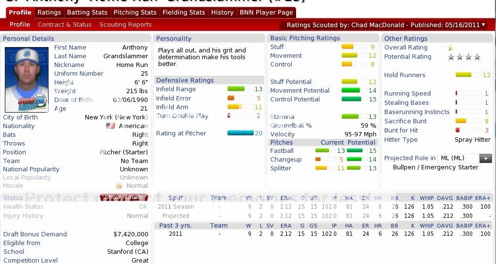 Why in the world this person become a pitcher? - OOTP Developments Forums