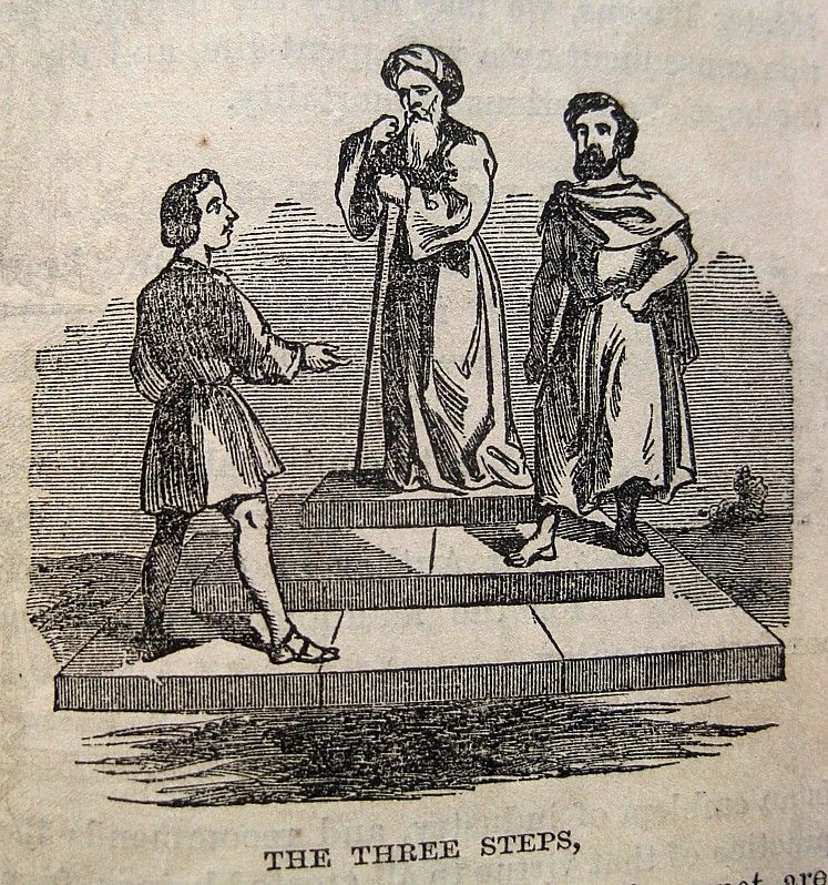1868 FREEMASONRY SECRET RITUALS Masonic KNIGHTS TEMPLAR Antique OCCULT ...
